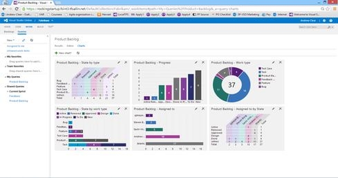 Microsoft Streamlines Visual Studio Pricing, Structure | InformationWeek