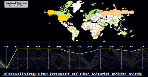 Web Turns 25: 10 Graphics To See | InformationWeek