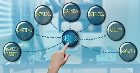 Cracking the Code for Skills-Based Hiring | InformationWeek
