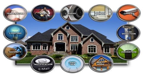 Big Data In The Home | InformationWeek