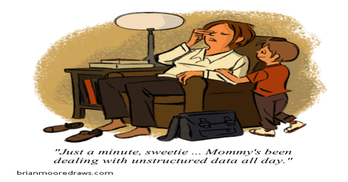 Cartoon: Unstructured Data Fatigue | InformationWeek