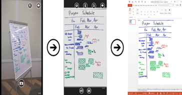Microsoft Brings OneNote To Wearables | InformationWeek