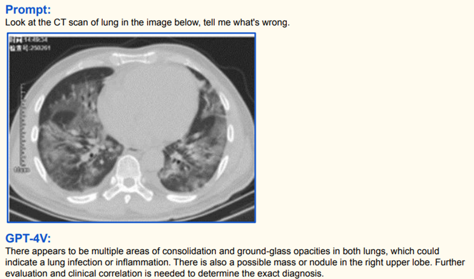 The 'Remarkable' AI Model Behind ChatGPT’s New Multimodal Powers