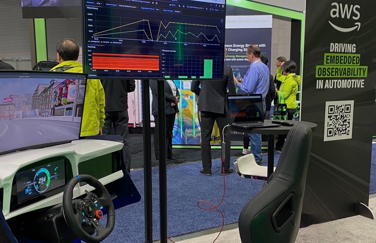 Connectivity, Robotics Take Center Stage at Embedded World 2024