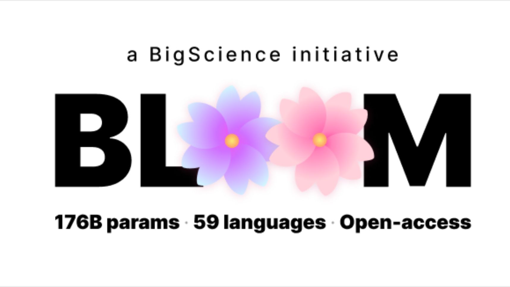 Meet Bloom: The ‘Most Important AI Model of the Decade’ | AI Business