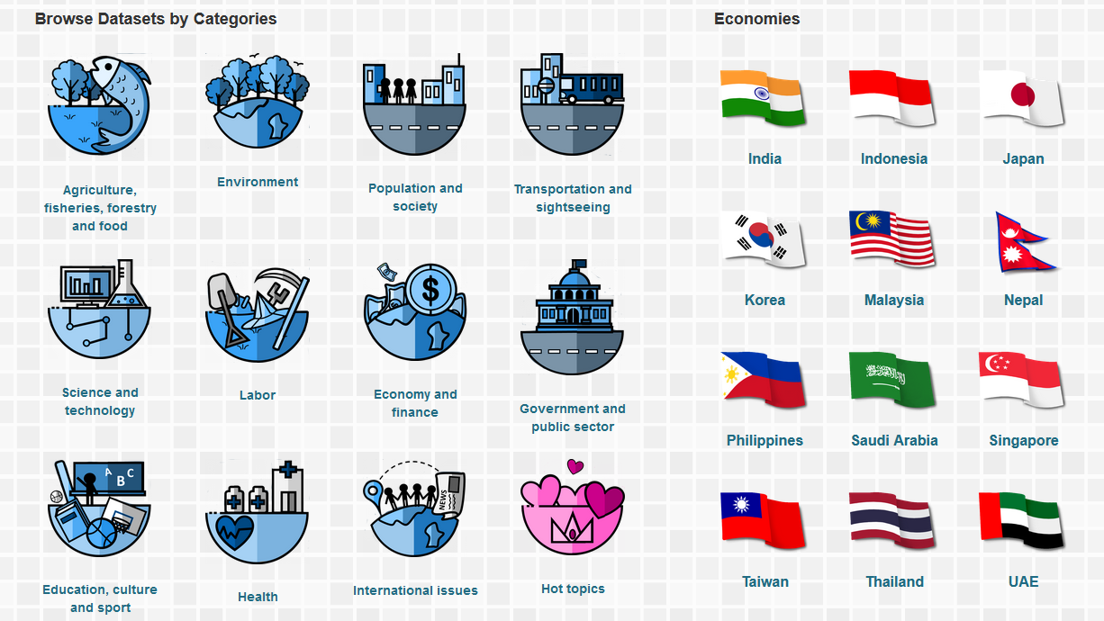 Asia's first ‘official’ open data portal comes online | AI Business