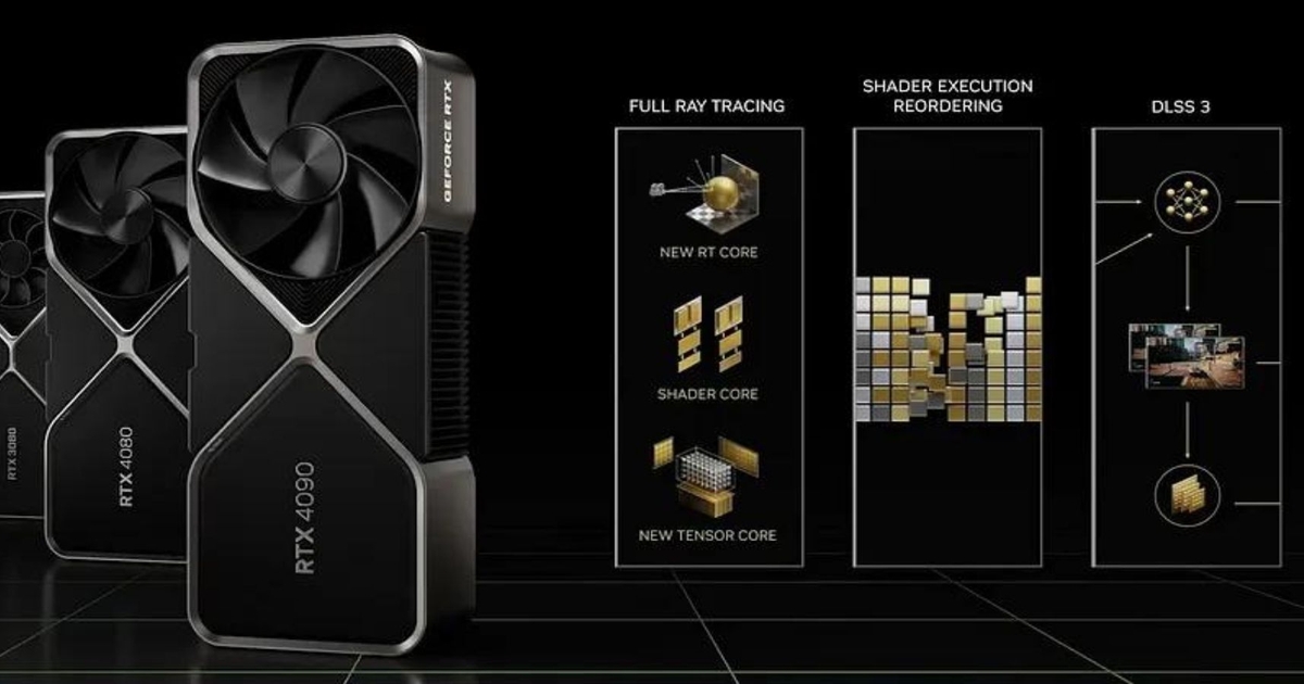 Nvidia GTC 2022: AI to Revolutionize Gaming | AI Business