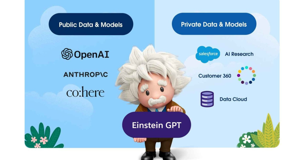 Salesforce Launches Ai Cloud To Bring Generative Ai To The Enterprise