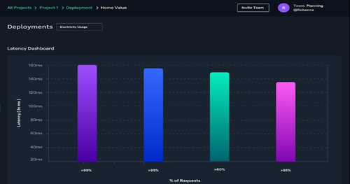 Abacus.AI raises $22m as it launches model production tools | AI Business