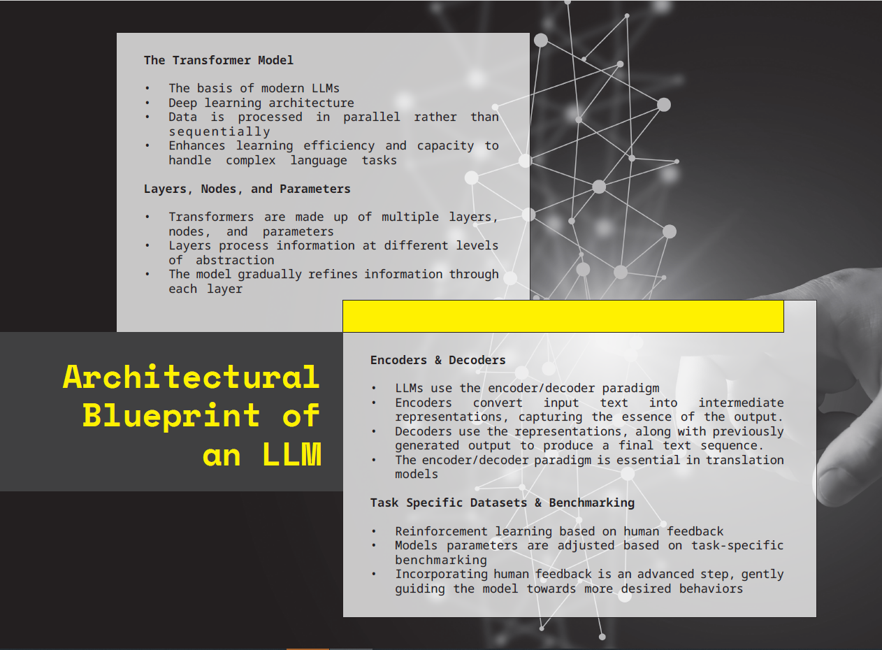 How Do Large Language Models Work? LLM AI Demystified