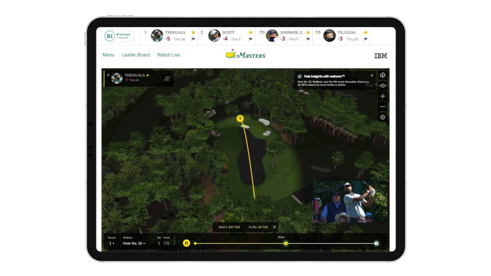 IBM Watsonx Empowers Fans With Golf Insights at the Masters