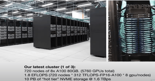 Tesla unveils Dojo supercomputer prototype for vision-centric ...