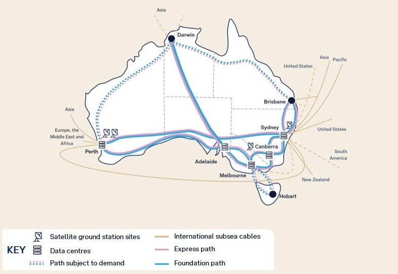 Microsoft Leverages Telstra’s Ultra-Fast Fiber to Support AI Workloads