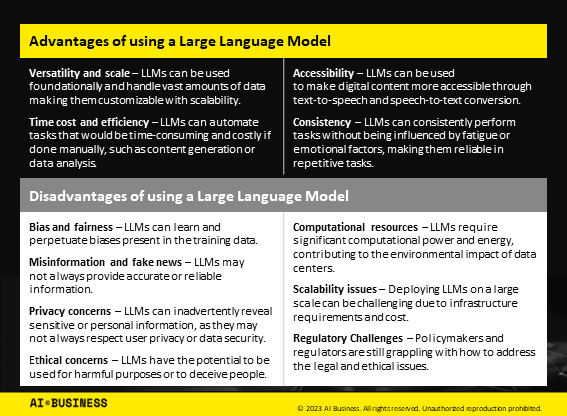 What is a Large Language Model?