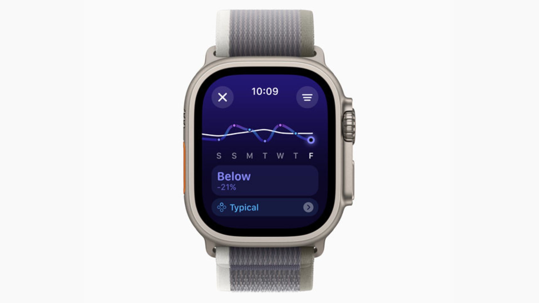 Apple Watch Gets New Health Features, AI Summaries, Translation