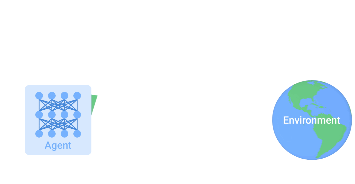 Google’s New Method to Improve Reinforcement Learning