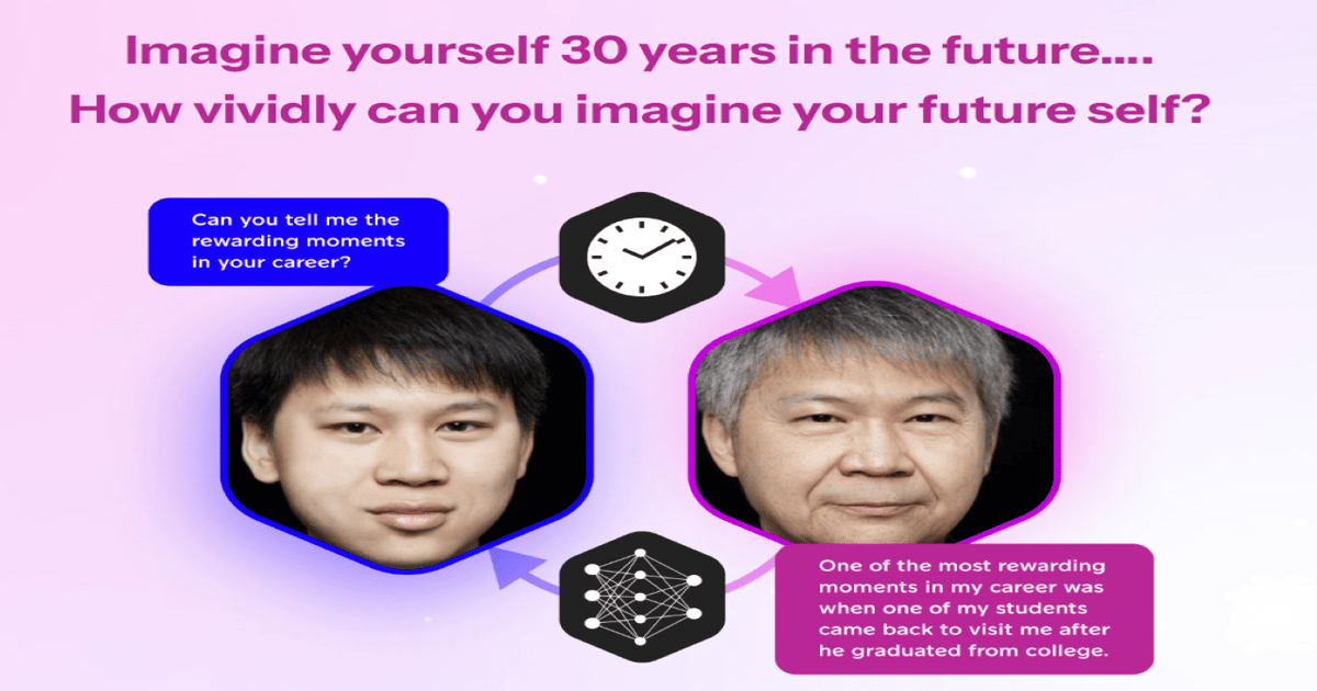 ‘Future You’ AI Allows You to Meet Your Future Self