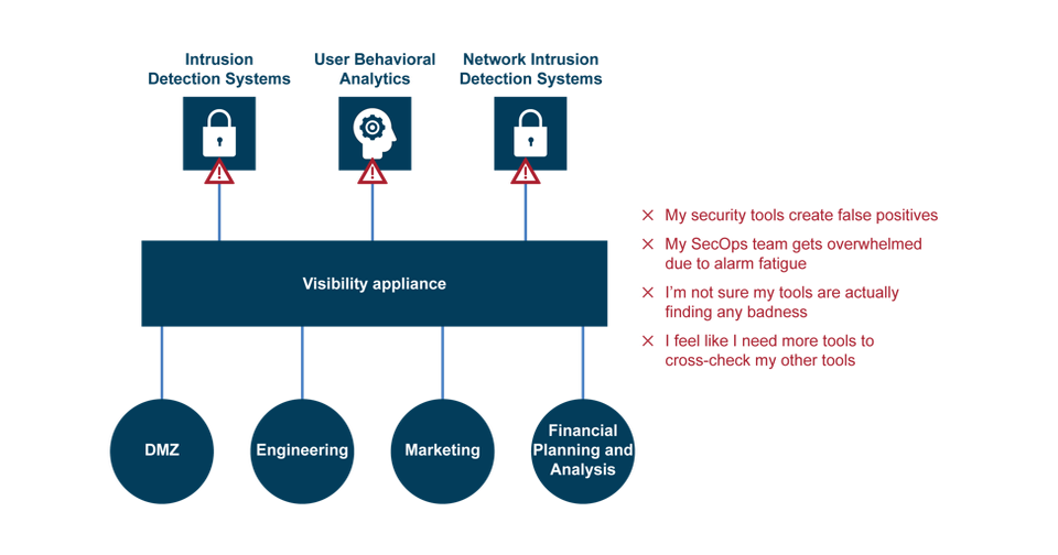 3 Ways to Maximize Security and Minimize Business Challenges