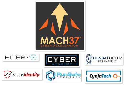 Game Change: Meet the Mach37 Fall Startups