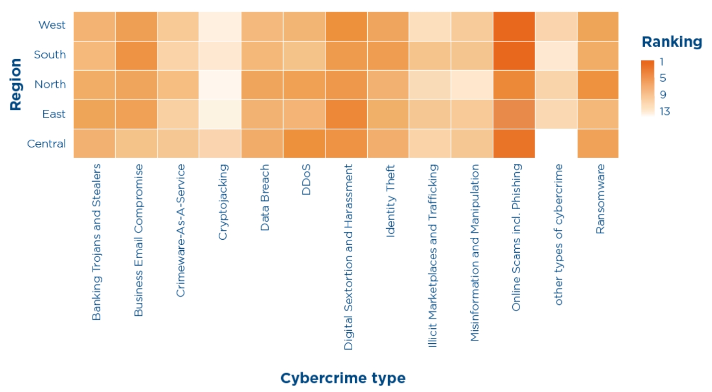 Africa Sees Surge in Cybercrime as Law Enforcement Struggles