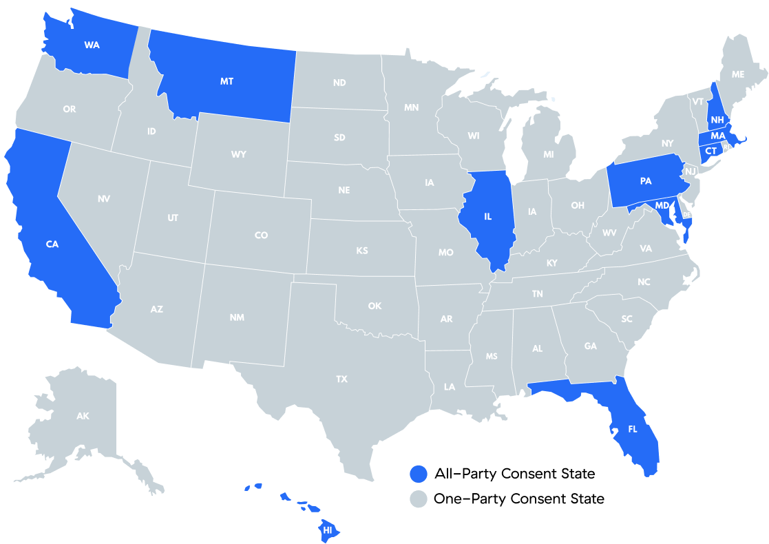 Privacy & Security Concerns With AI Meeting Tools