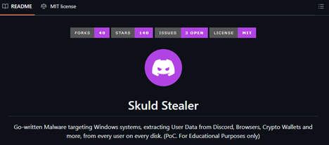 Skuld Stealer Shows Open Source's Dark Side
