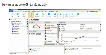 Test Drive: GFI LanGuard 2014