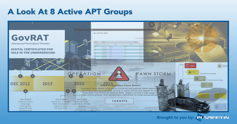 8 Active APT Groups To Watch