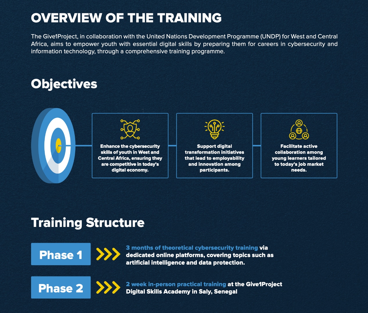 Cybersecurity Training in Africa Aims to Bolster Pros' Ranks