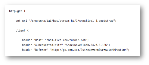 How to Identify Cobalt Strike on Your Network