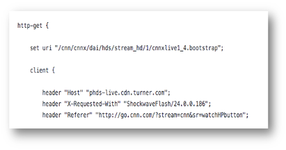 How to Identify Cobalt Strike on Your Network