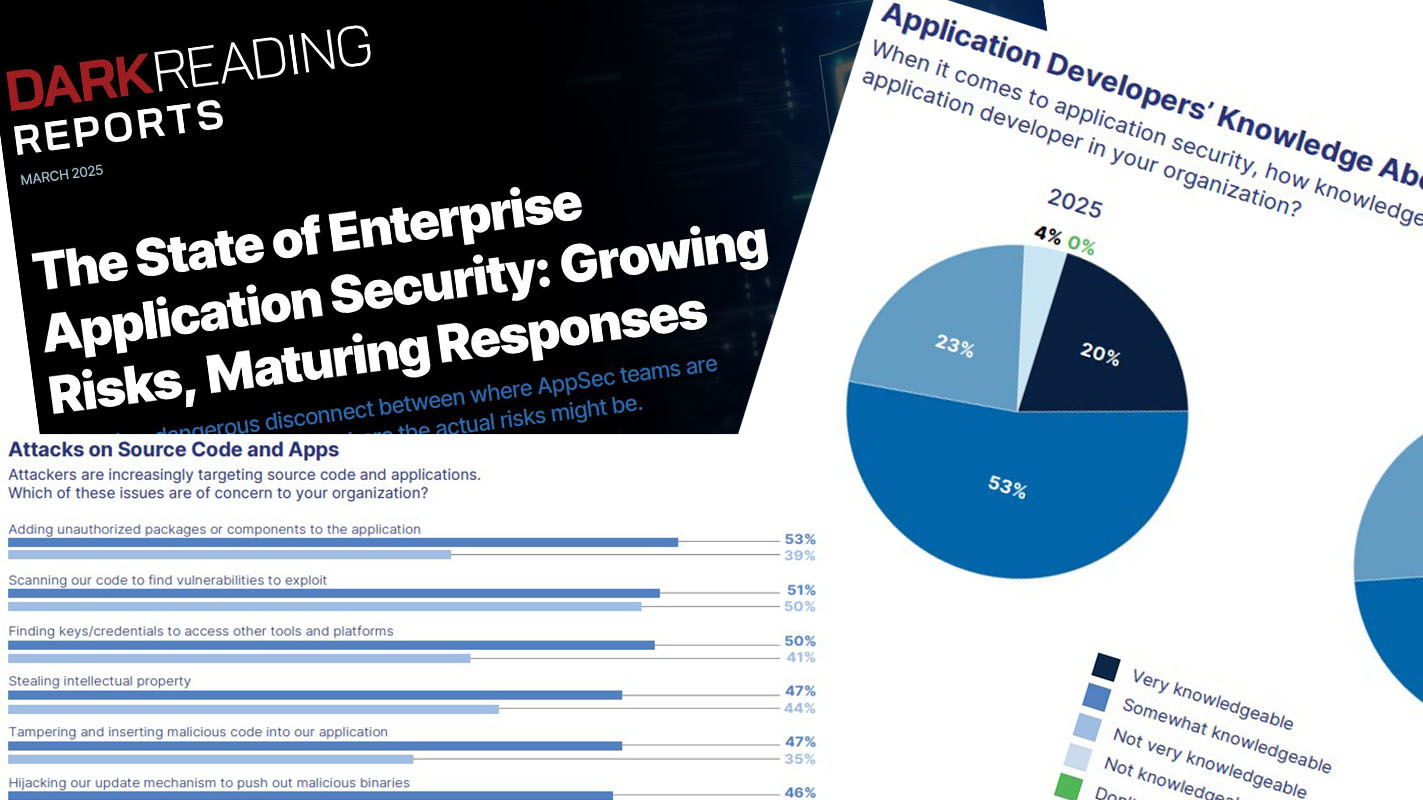 Dark Reading Research: The State of Application Security