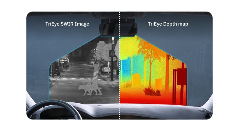 New imaging technology claims to be cheaper alternative to Lidar
