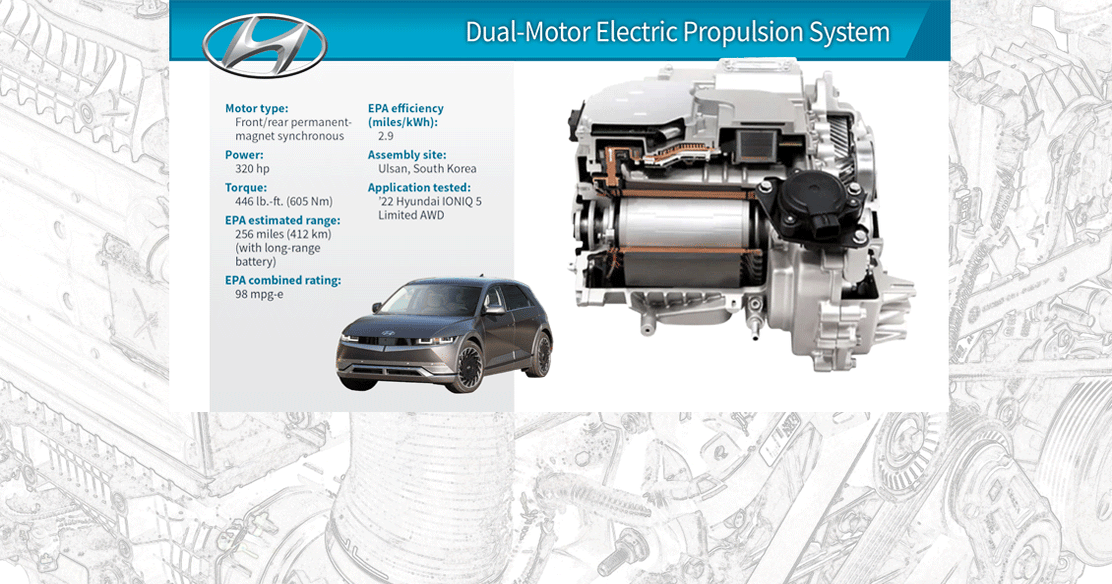 Hyundai ioniq hybrid battery range store