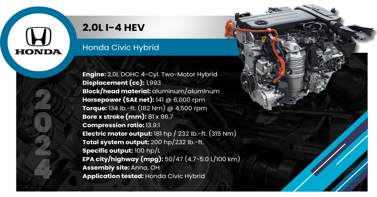 Honda Two-Motor Hybrid System Scores Two-Peat