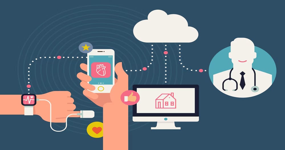 Medable teams with wearables firm Masimo citing patient monitoring tech ...