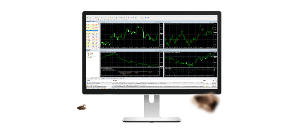 Metatrader 4 For Windows Download Mt4 Windows On Your Pc Fbs