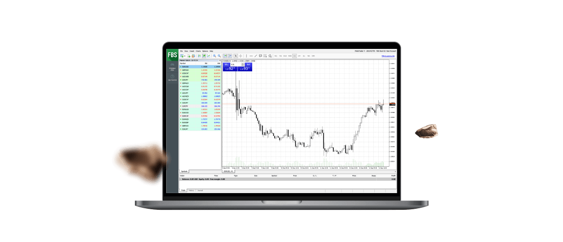 MetaTrader 4 Web: plataforma MT4 online para trading | FBS MetaTrader 4 Web: plataforma MT4 online para trading | FBS