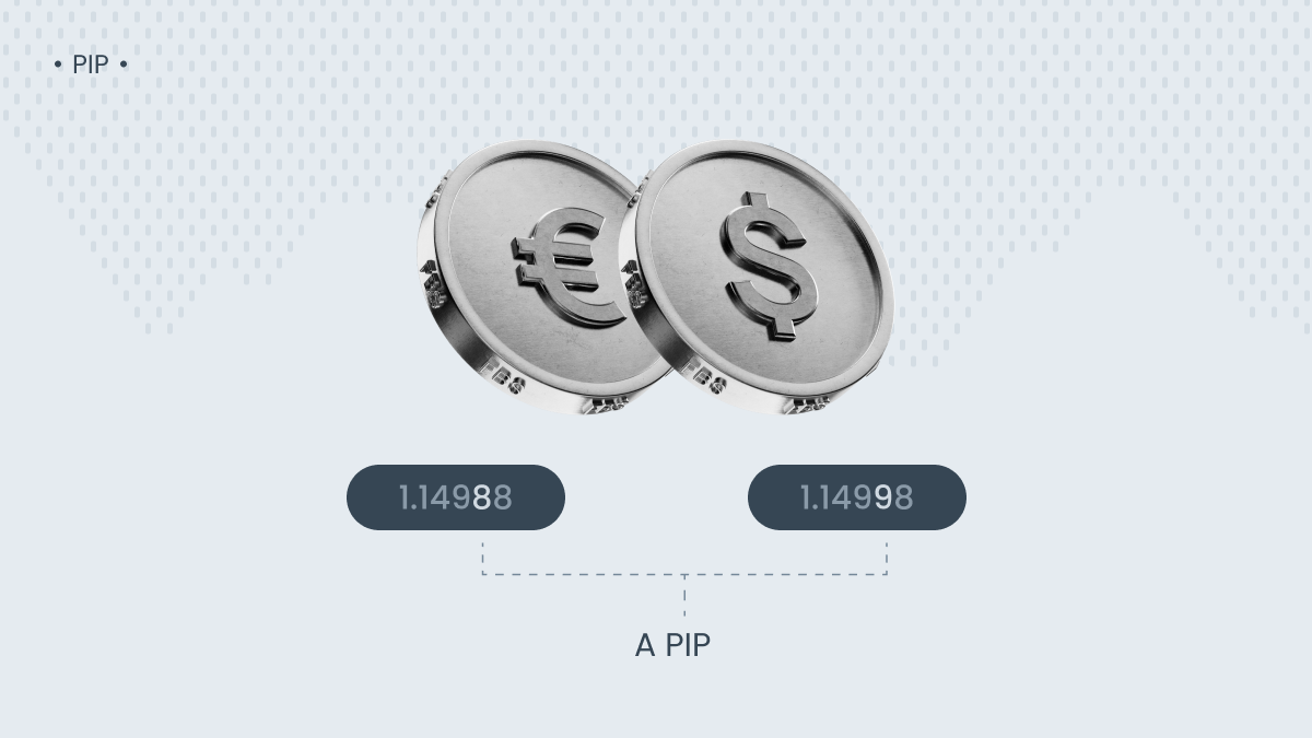 What is a pip? How much is a pip and how is it calculated?