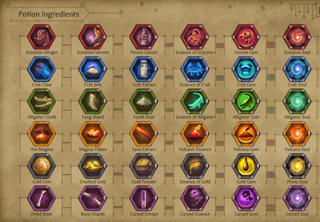 Color in games: An in-depth look at one of game design's most useful tools