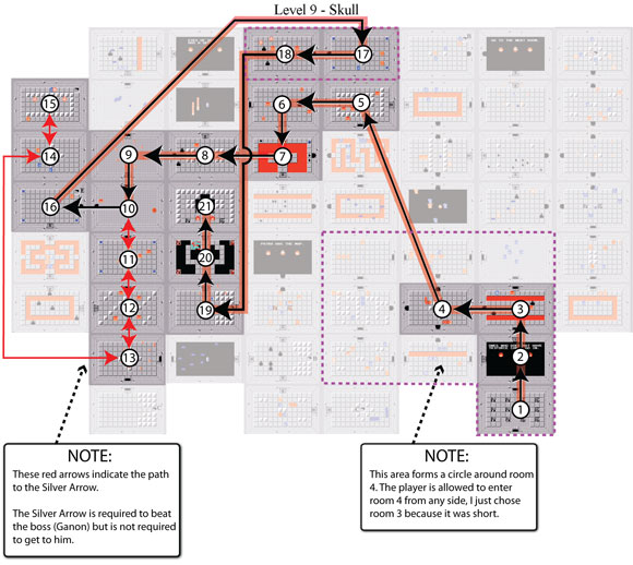 Learning From The Masters: Level Design In The Legend Of Zelda