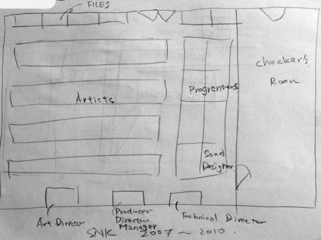 Maps to the Stars (of development)