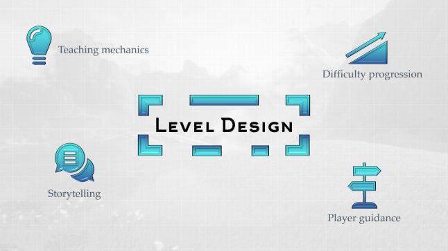 Lessons Learned From Teaching Game Design