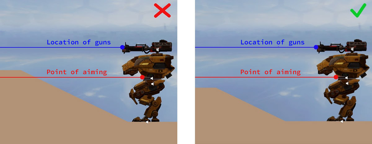 Featured Blog | Designing maps that complement game mechanics
