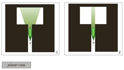 The Metrics of Space: Tactical Level Design