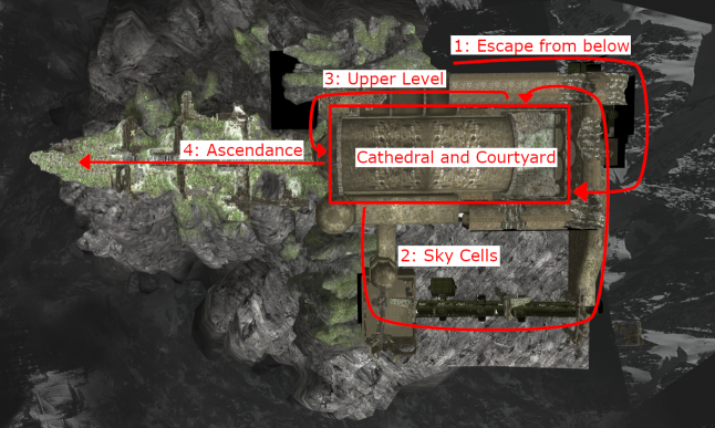 Level Design: The Linear Labyrinth