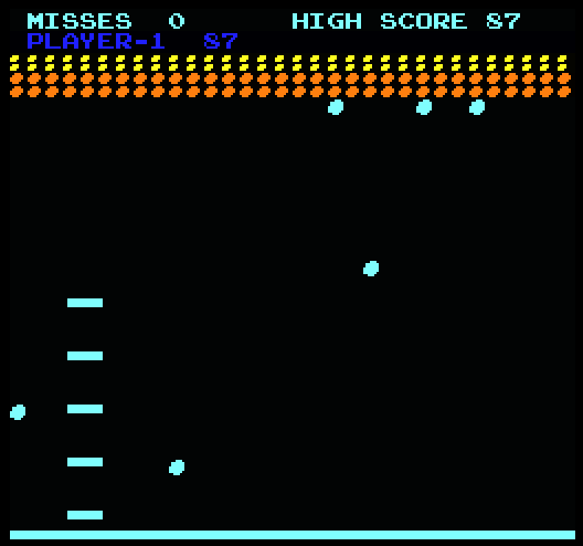 The History Of Pong: Avoid Missing Game to Start Industry