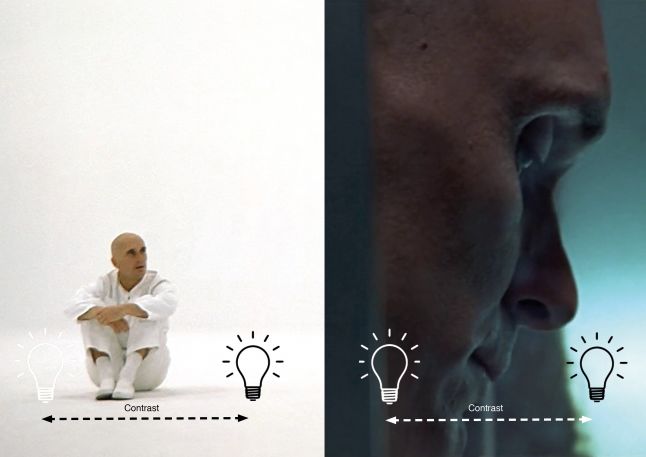 What is the effect of the lighting design process on game aesthetics ...