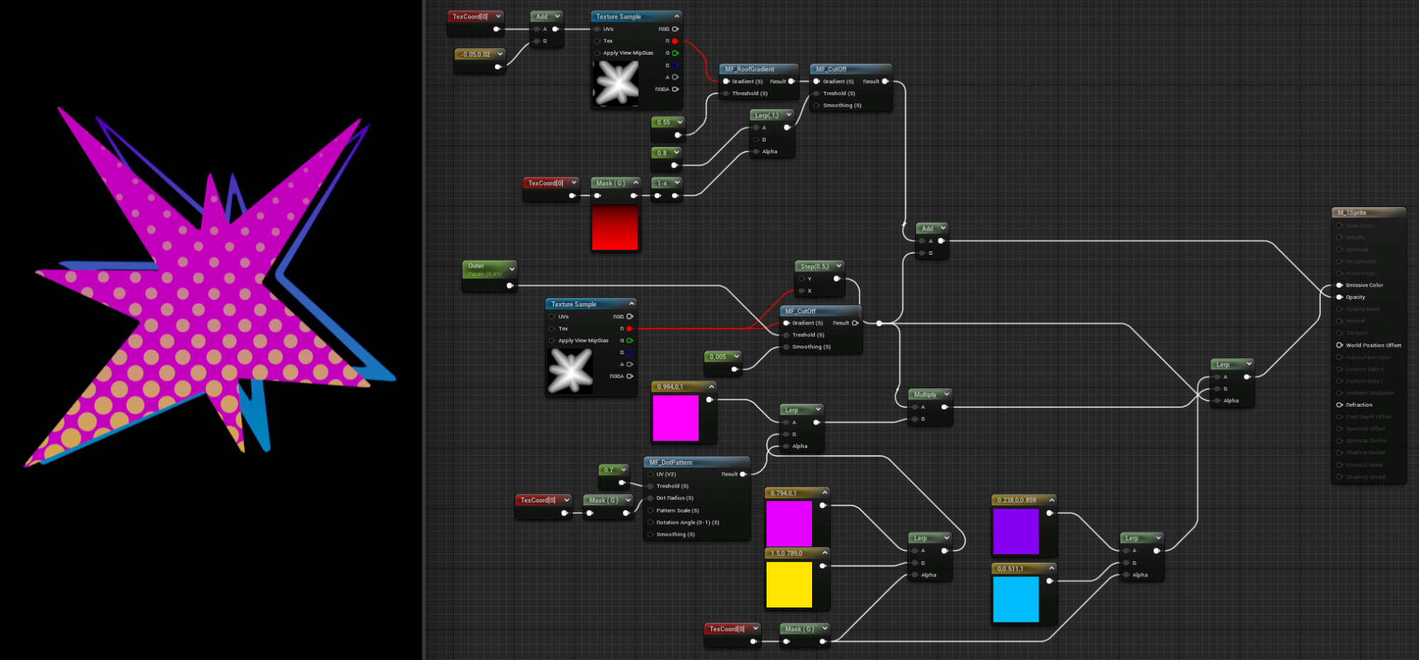 How to create comic-book style VFX for games, like in HAWKED