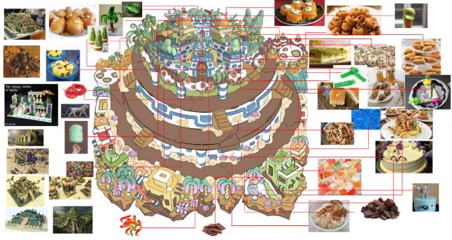 Turning Food Into Architecture Makes For Great Game Design